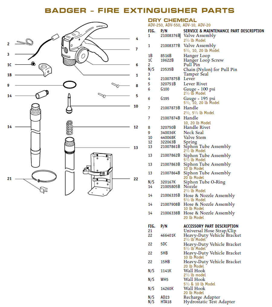 Badger 21007863B Fire Extinguisher Parts - Siphon Tube Assembly