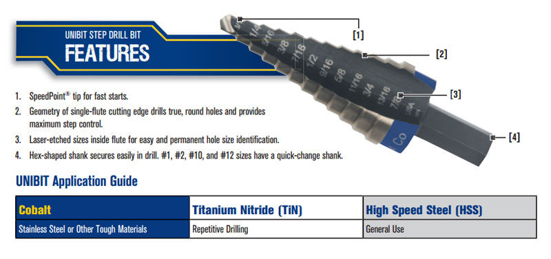 Irwin 10312ZR Unibit® High Speed Steel Fractional Self-Starting Step ...